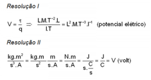 Análise Dimensional – Monolito Nimbus