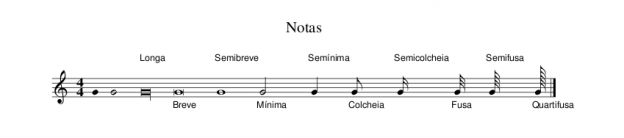 Resumão de Música Clássica – Monolito Nimbus